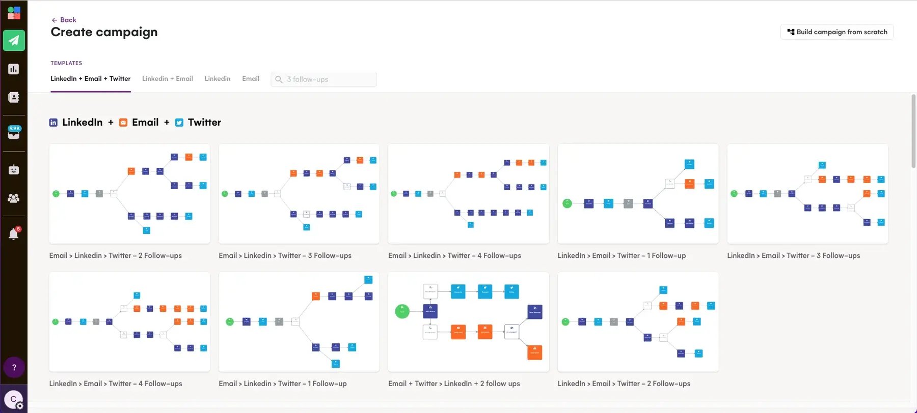 25+ LinkedIn Automation Tools to Connect With Leads [Free]